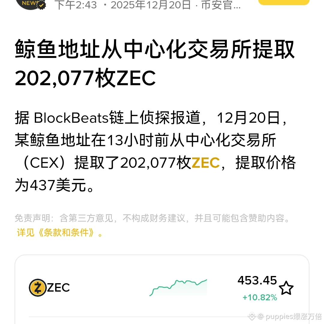 鲸鱼一声吼，ZEC抖三抖！8800万巨款刚出交易所，高倍杠杆狂魔就杀入场，这到底是共识还是陷阱？ 兄弟们，昨 | puppies爆涨万倍发布于币安广场