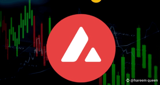 Avalanche ($AVAX ) on the Rise – A Strong Market Performer | hareem queen on Binance Square