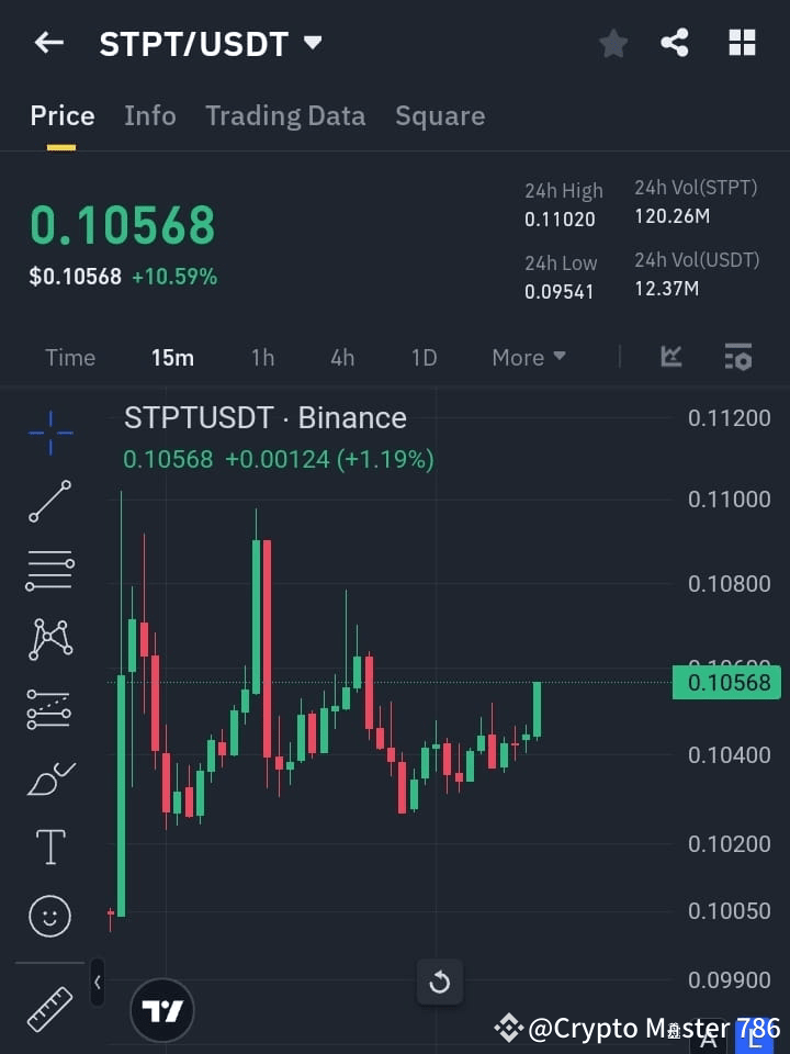 🚀 $STPT /USDT Bull Run Confirmed! 🔥💯 📈 Entry Zone: $0.1 | Crypto Master 786 on Binance Square