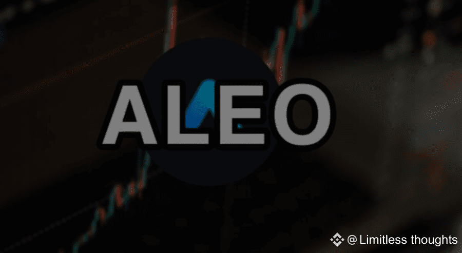 “🔥 Binance just launched the Aleo (ALEO) Trading Competitio | Limitless ...