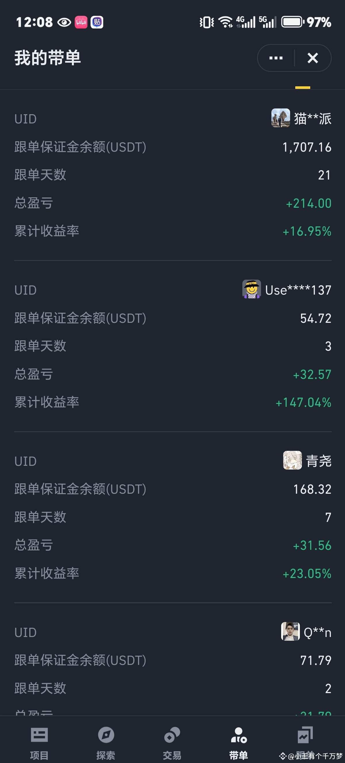 $BNB "Judging right or wrong is not important; what matters | 小王有个千万梦 ...