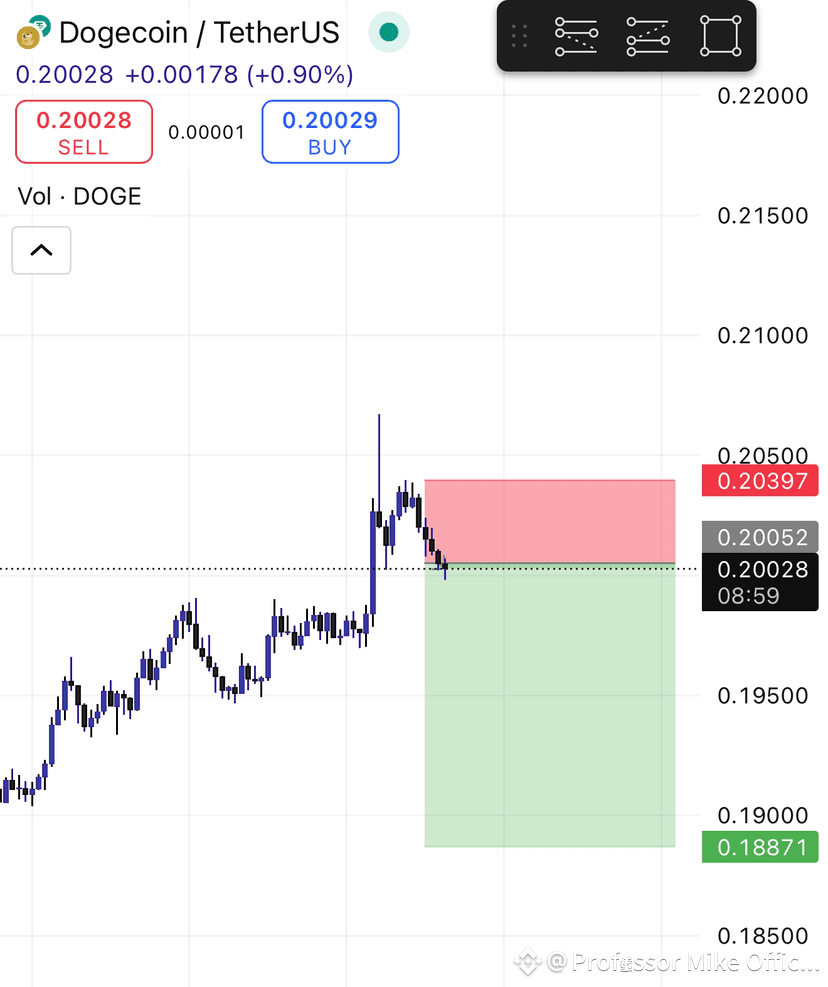 $DOGE /USDT Short Signal – Precision Entry for Maximum Gains | Professor Mike Official on ...
