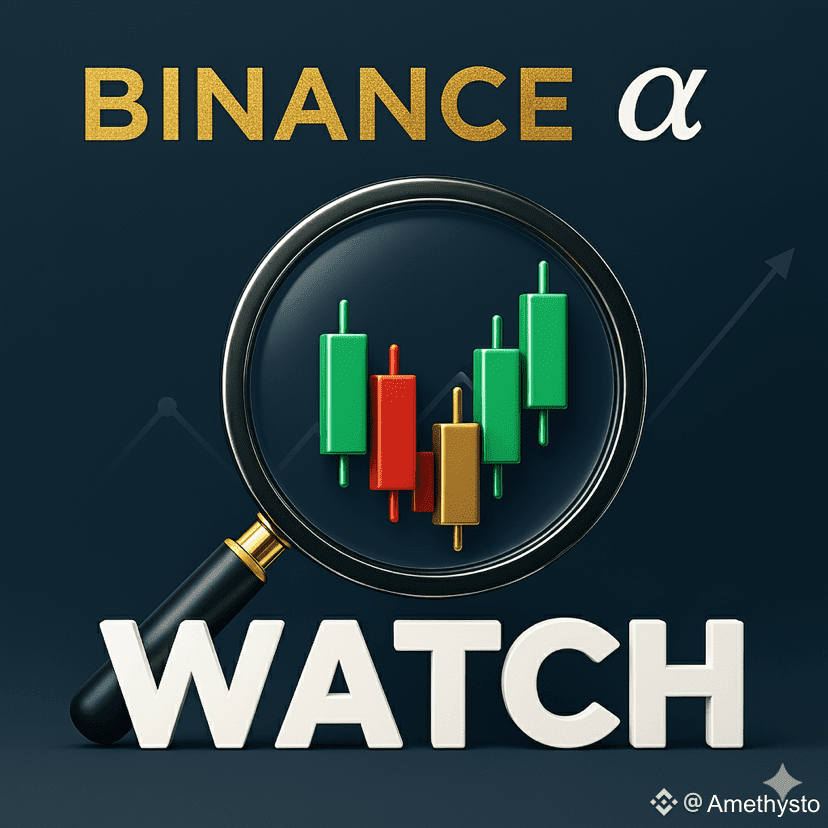 Alpha Market Watch ⚡ $LIGHT ($47.7M Market Cap | | Amethysto on Binance ...