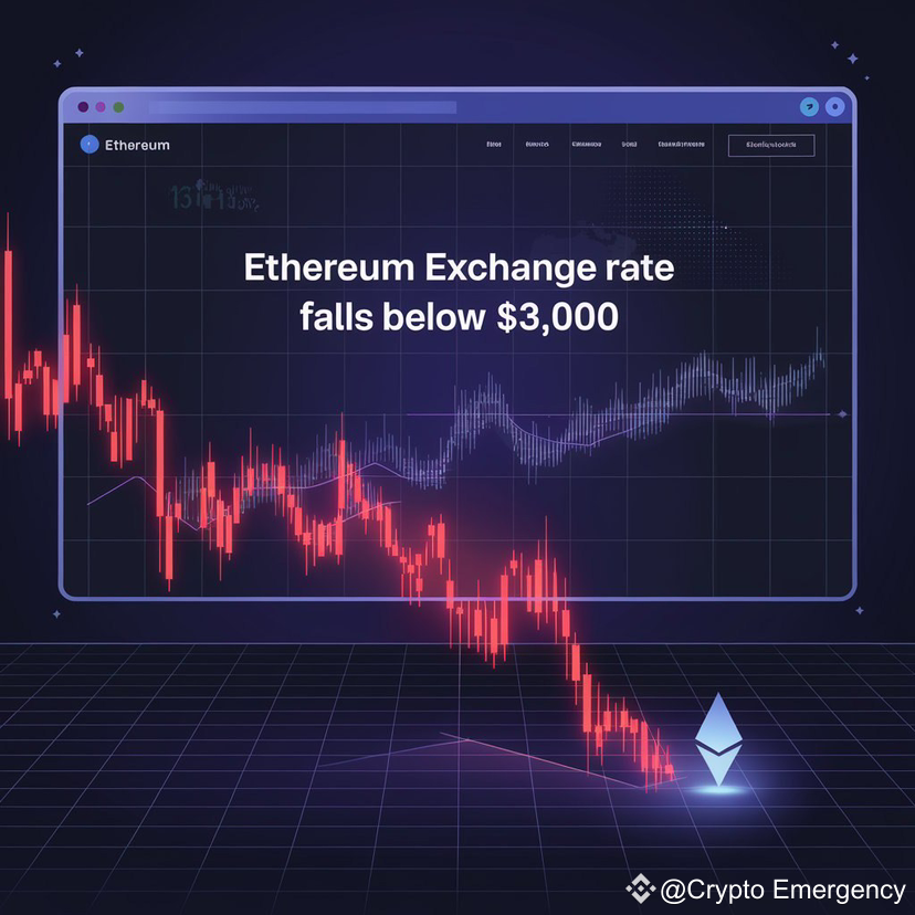 The price of Ethereum (ETH) has fallen below the $3,000 mark | Crypto Emergency on Binance Square