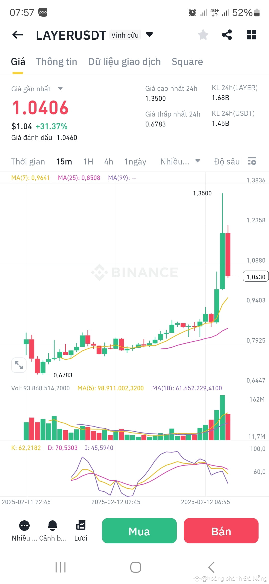 I guess I'll just play by myself. | hoàng chánh Đà Nẵng on Binance Square