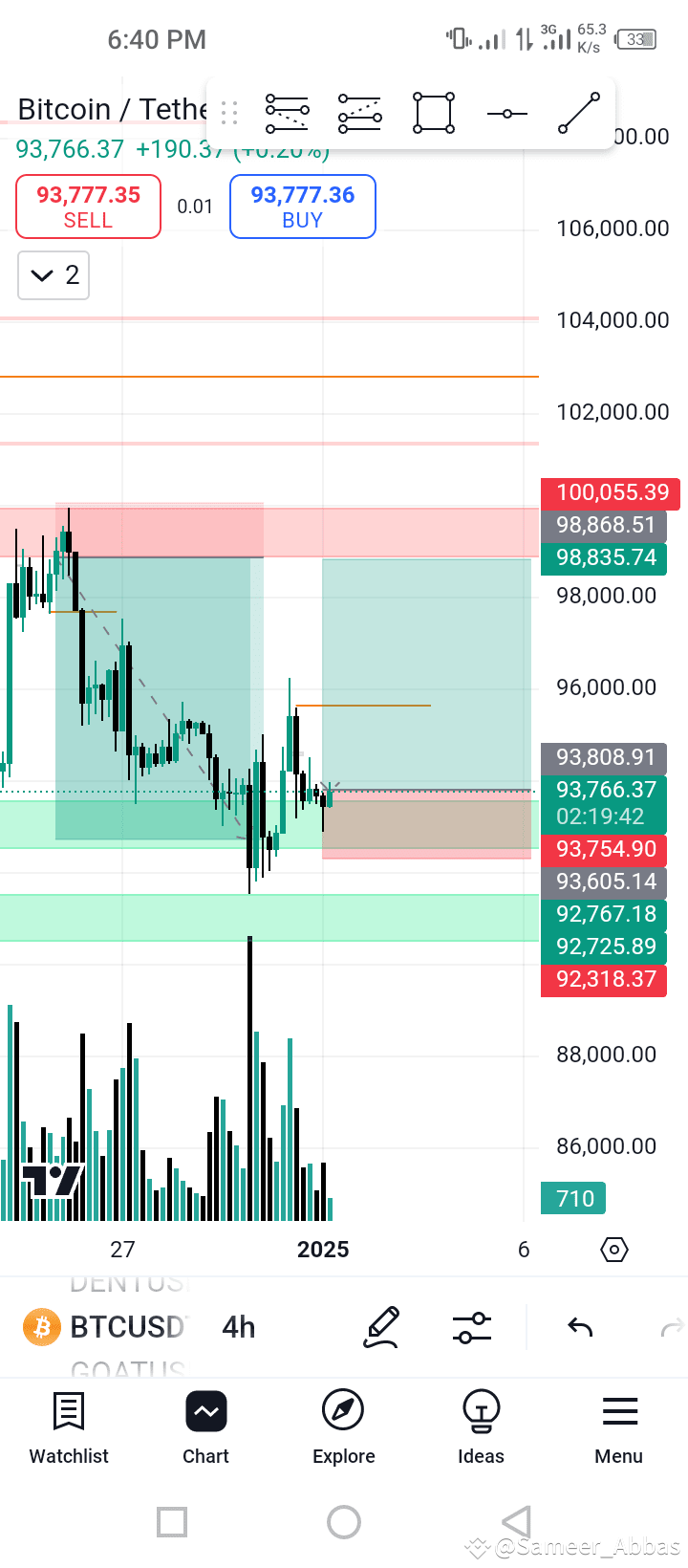*$BTC BTC Signal For Future or Spot Trader With 90% Accurate | Sameer_Abbas on Binance Square