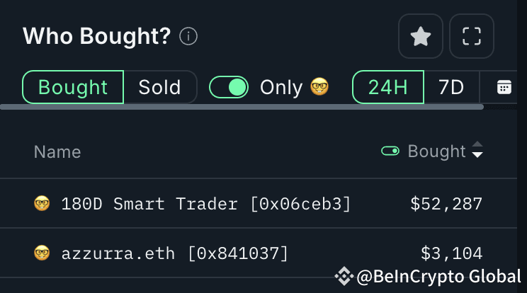 SPX6900 (SPX) Price Soars 30% as Golden Cross Signals Further Gains | BeInCrypto Global on ...