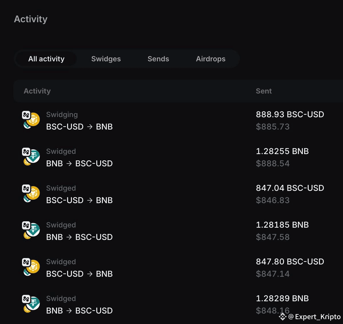 Daily swidges on @infinex 🫡 how is your activity log book? | Expert_Kripto on Binance Square