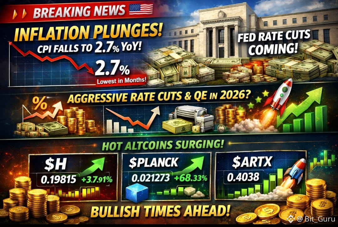 💥 BREAKING 🇺🇸 US inflation is cooling faster than | Bit_Guru on Binance ...