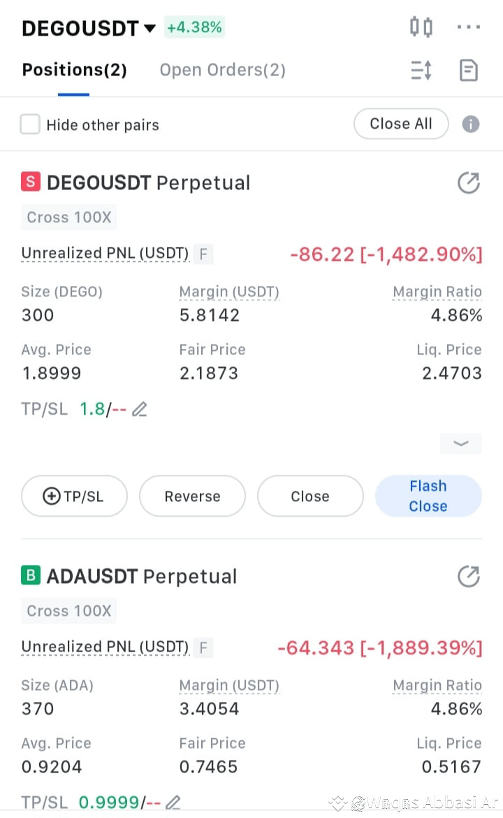 4 Day Waiting Double Losss not Coming Back Dego Coin #dego # | Waqas ...