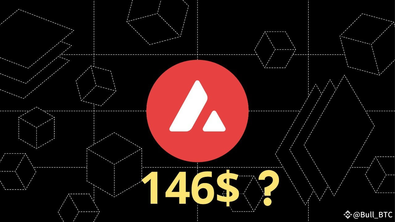 Can Avalanche (AVAX) Reach Its All-Time High (ATH) Again? by | Bull_BTC ...