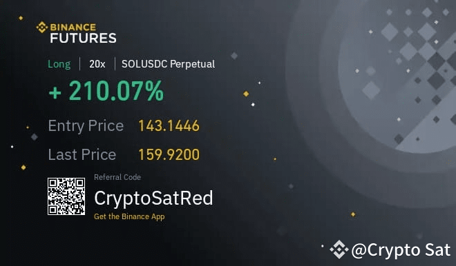 $SOL achieved Target 5 #cryptosat | Crypto Sat on Binance Square