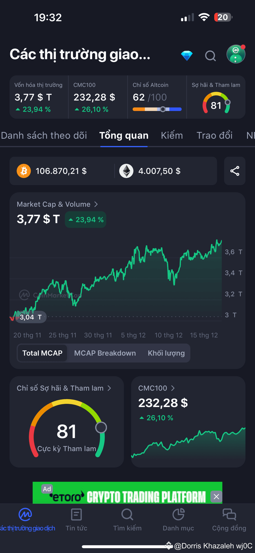 The money has all flowed into BTC, guys. My account is still | Dorris Khazaleh wj0C on Binance ...