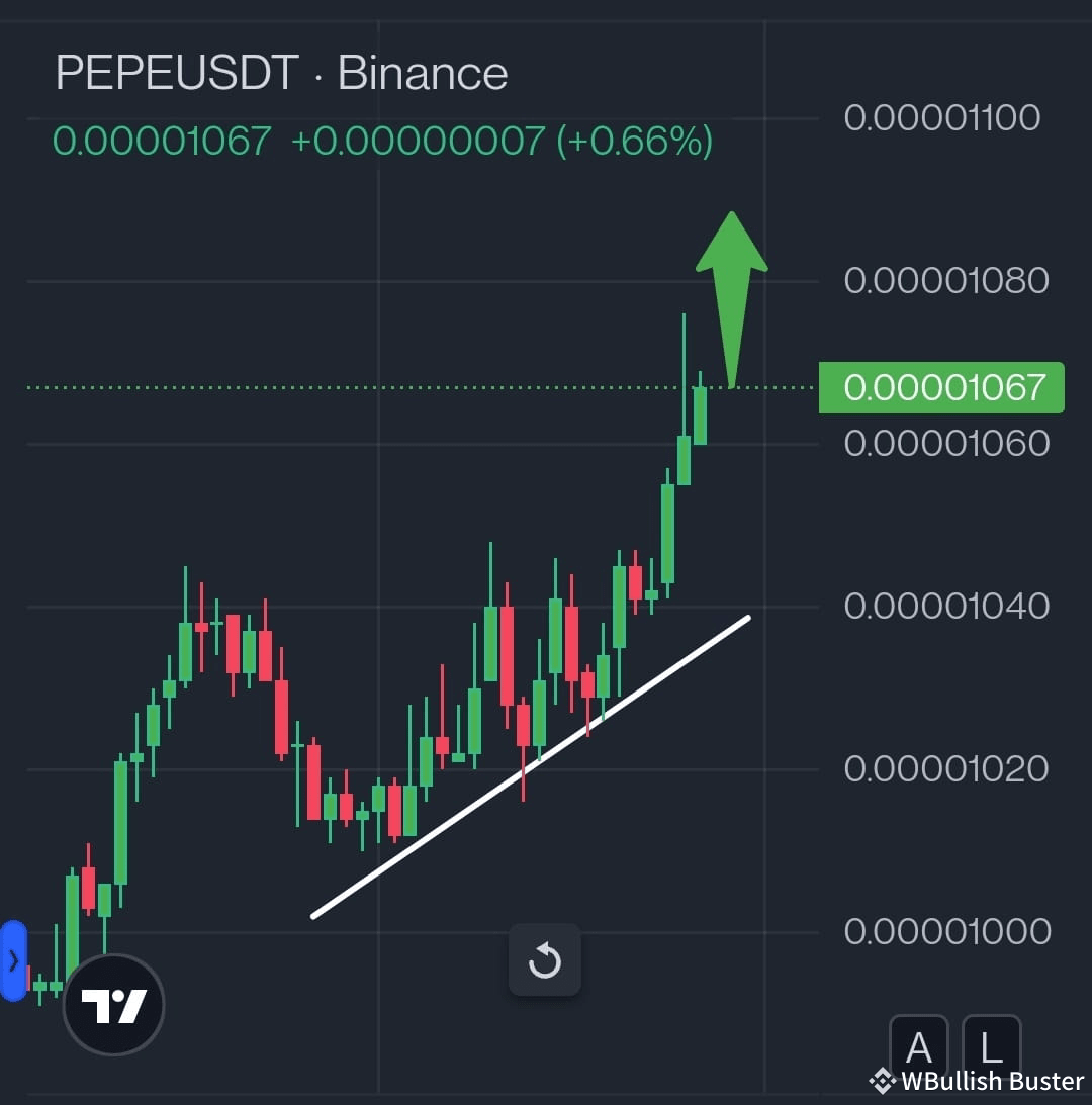 🚀 $PEPE USDT Breakout Alert! Bulls in Full Control! 💥 $PE | Token Master 786 on Binance Square