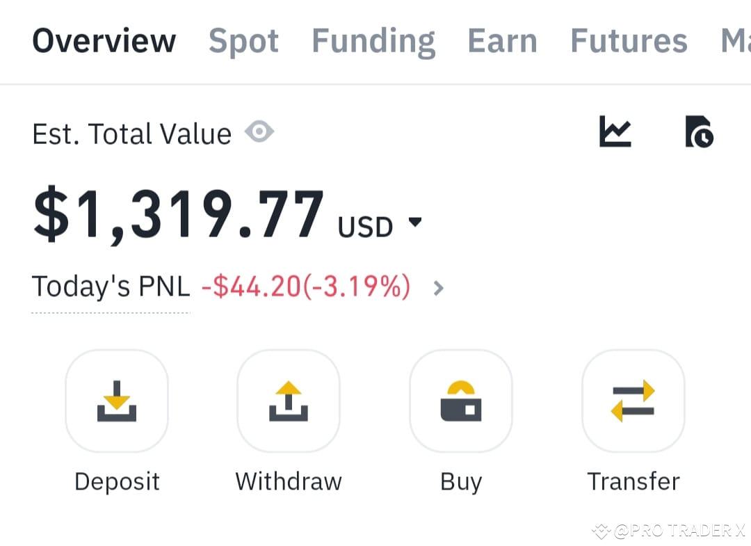 RED ALERT FOR ALL CRYPTO⁉️📉 Did you open Binance app just | PRO TRADER ...