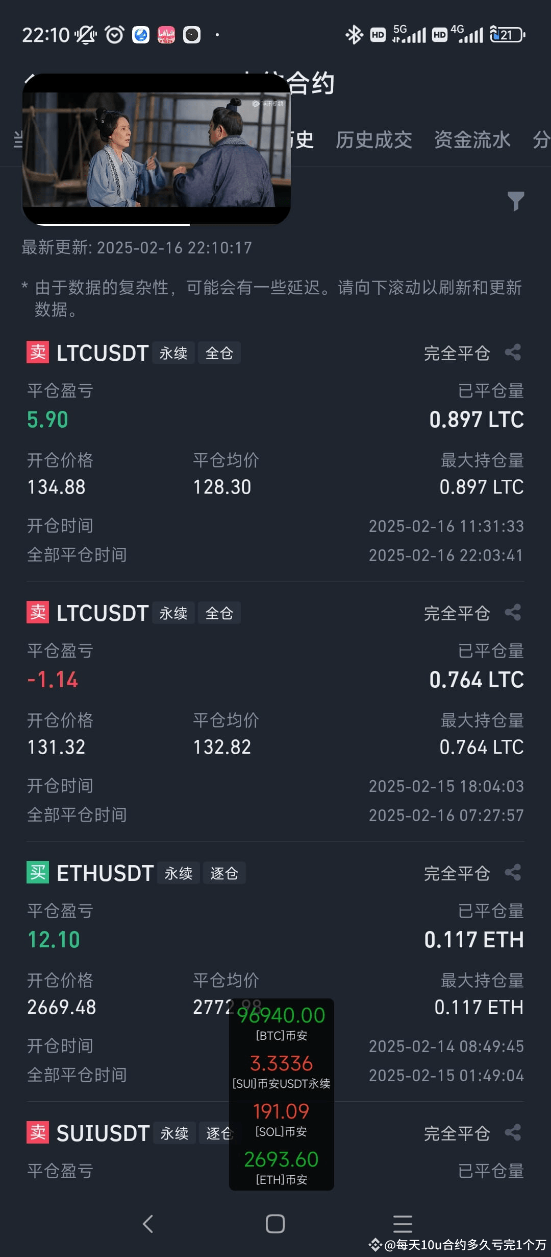 After a day of waiting, the order was basically sideways. It | 每天10u ...