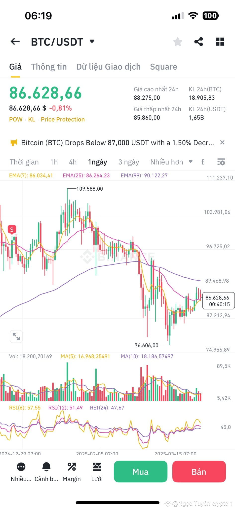 Bitcoin #BTC slightly adjusted down to the area of 85.9k$ | Ngọc Tuyên crypto 1 on Binance Square
