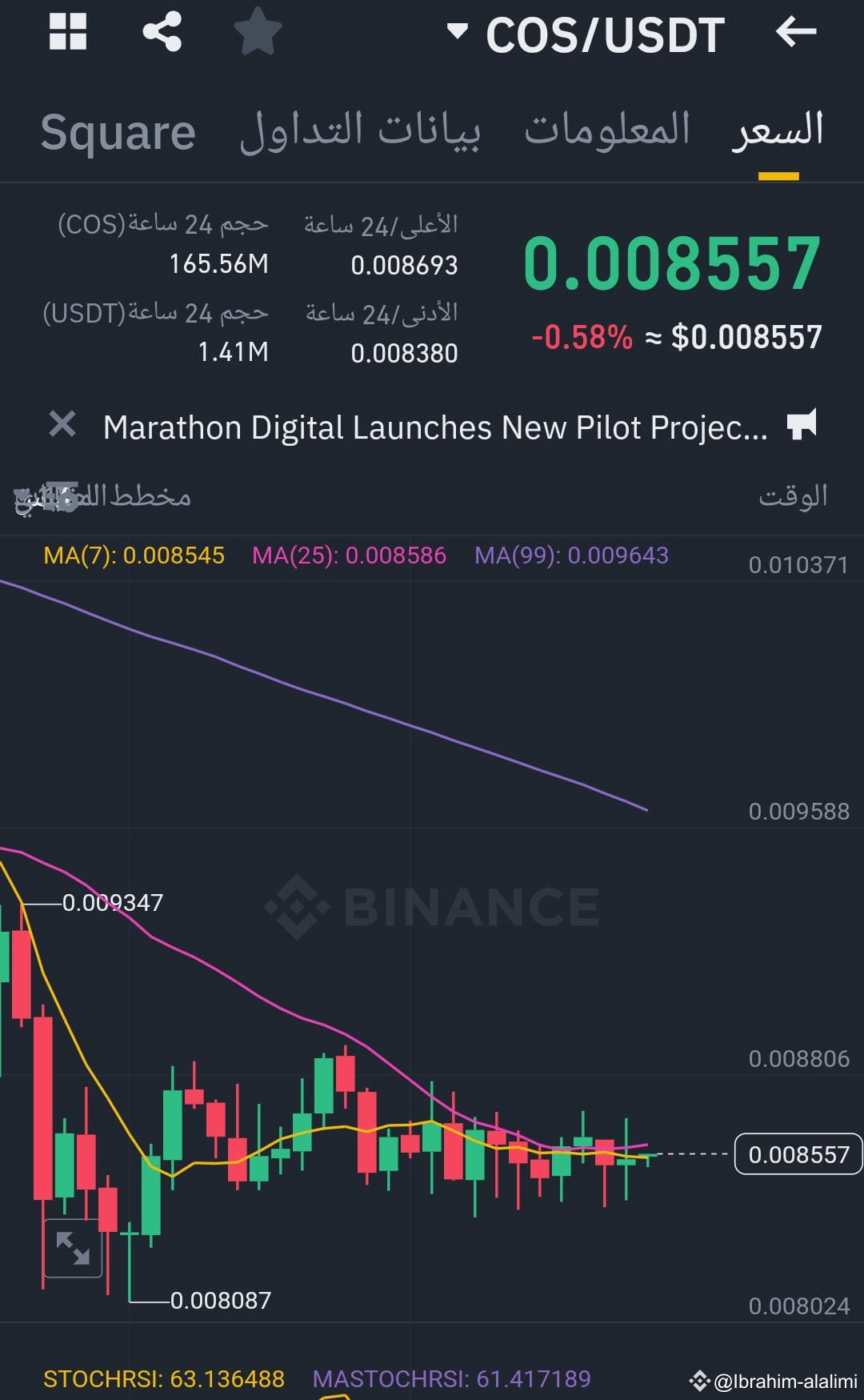 $COS Are you ready to enter the trade? Here are the goals | algazoz on ...