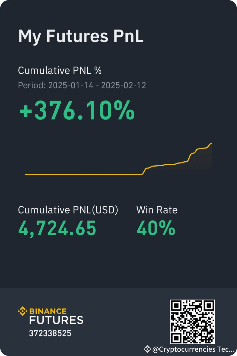 Consistency is Key to Success in Futures Trading Success in ...