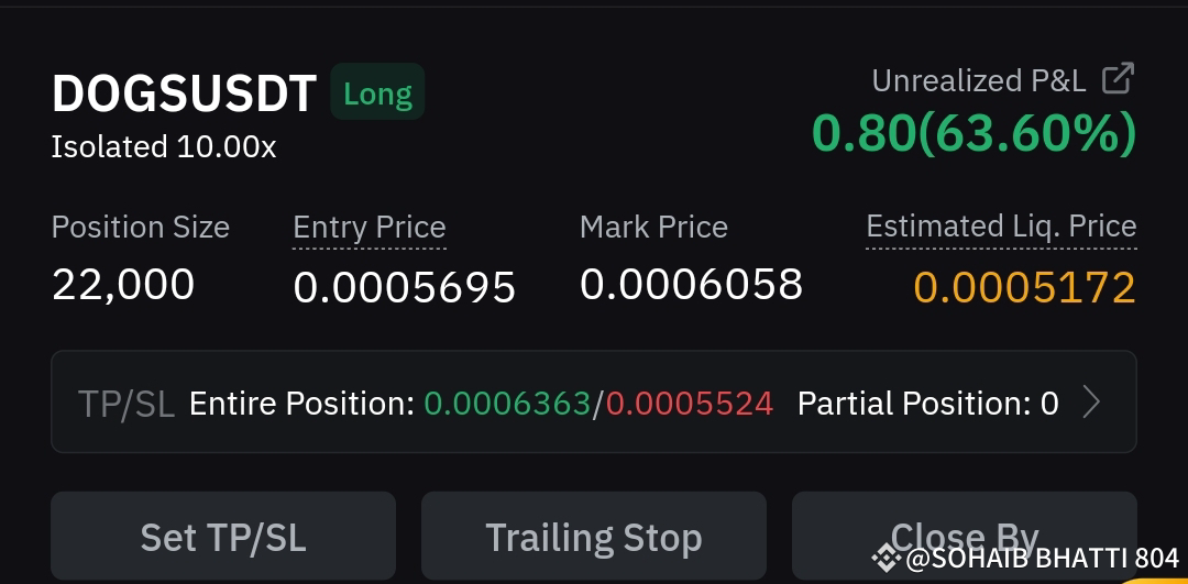 MY FIRST TEST TRAD #binance #DOGSONBINANCE | SOHAIB BHATTI 804 on ...