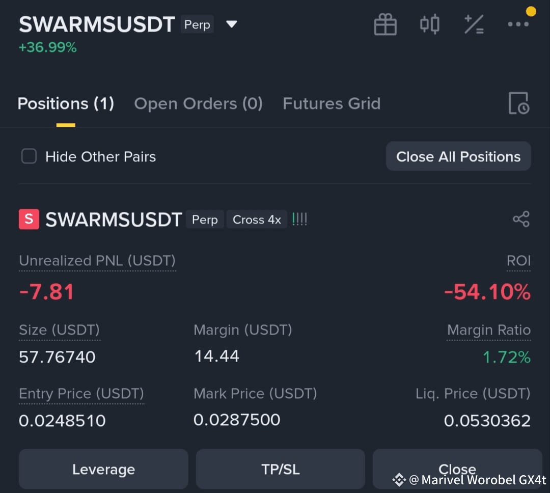 Hold or Close? #SWARMSUSDT $SWARMS | RëDPàCKêTsFrÉE on Binance Square