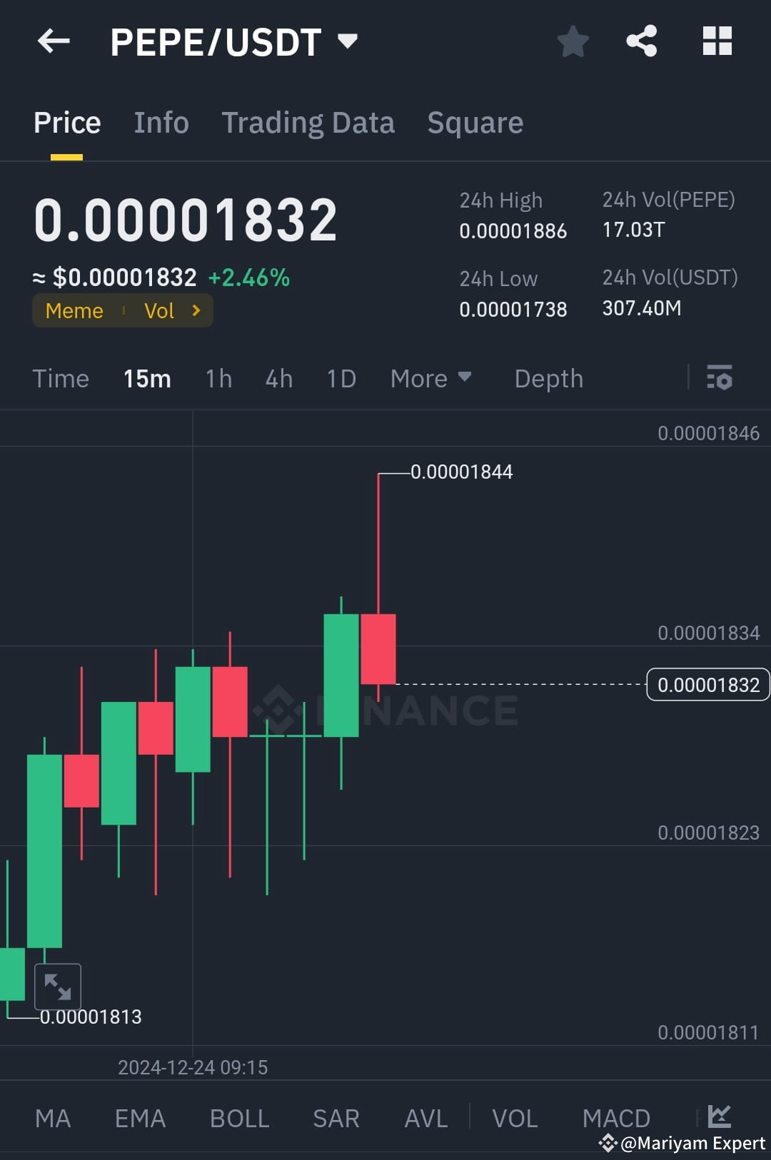 🎯 Target Achieved for $PEPE /USDT! 🚀 The price has succes | expert_mariyam on Binance Square