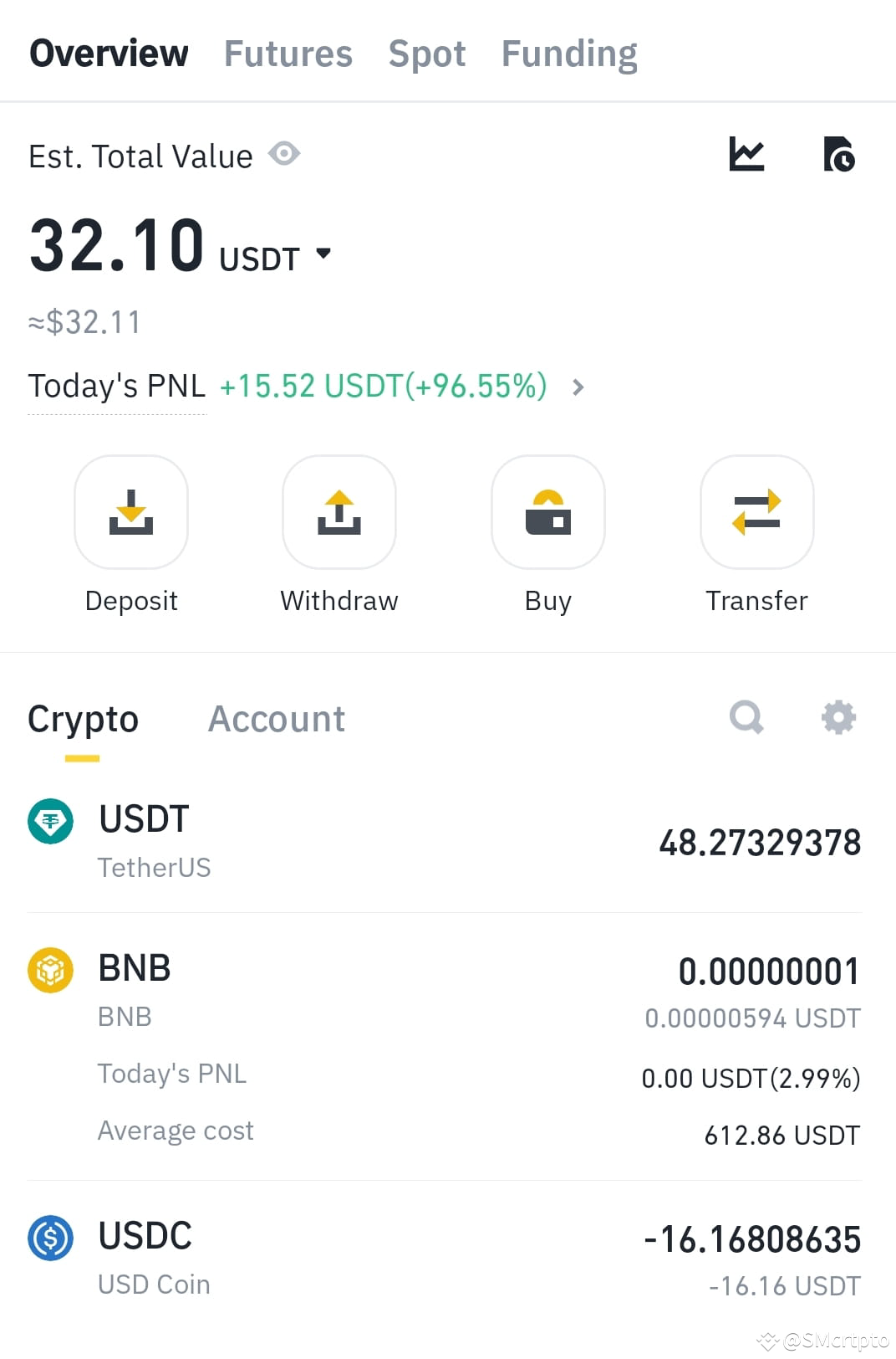 why my usdt balance showing 48 but available fund is 32? is | SMcrtpto ...