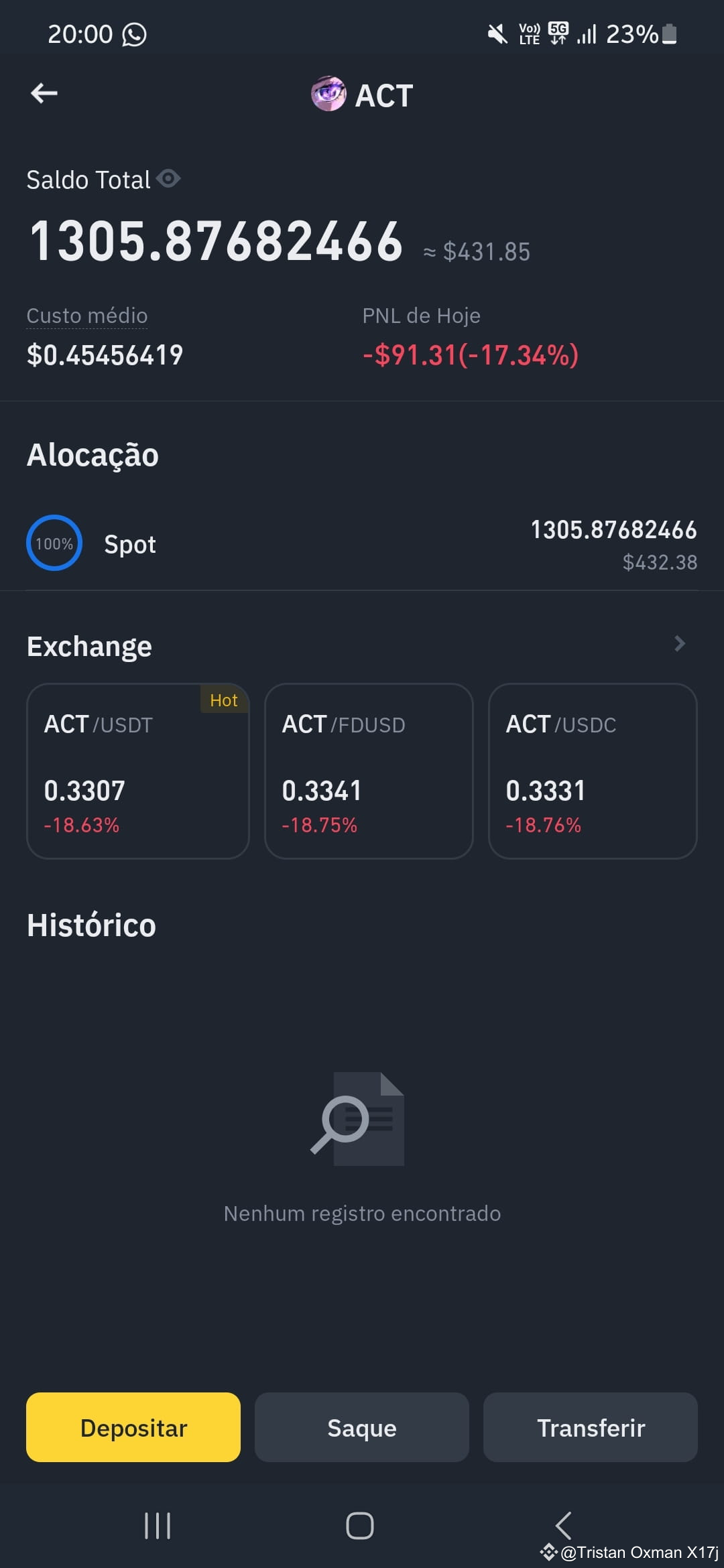 $ACT Let's not get ahead of ourselves. I see a lot of dishon ...