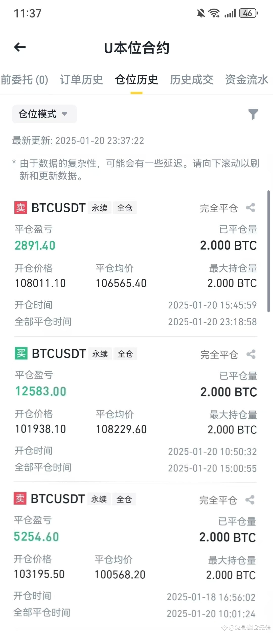 14000u to 300,000u (5 wins) Currently 39,971U Damn it, it's | 狐哥翻仓先锋 on ...