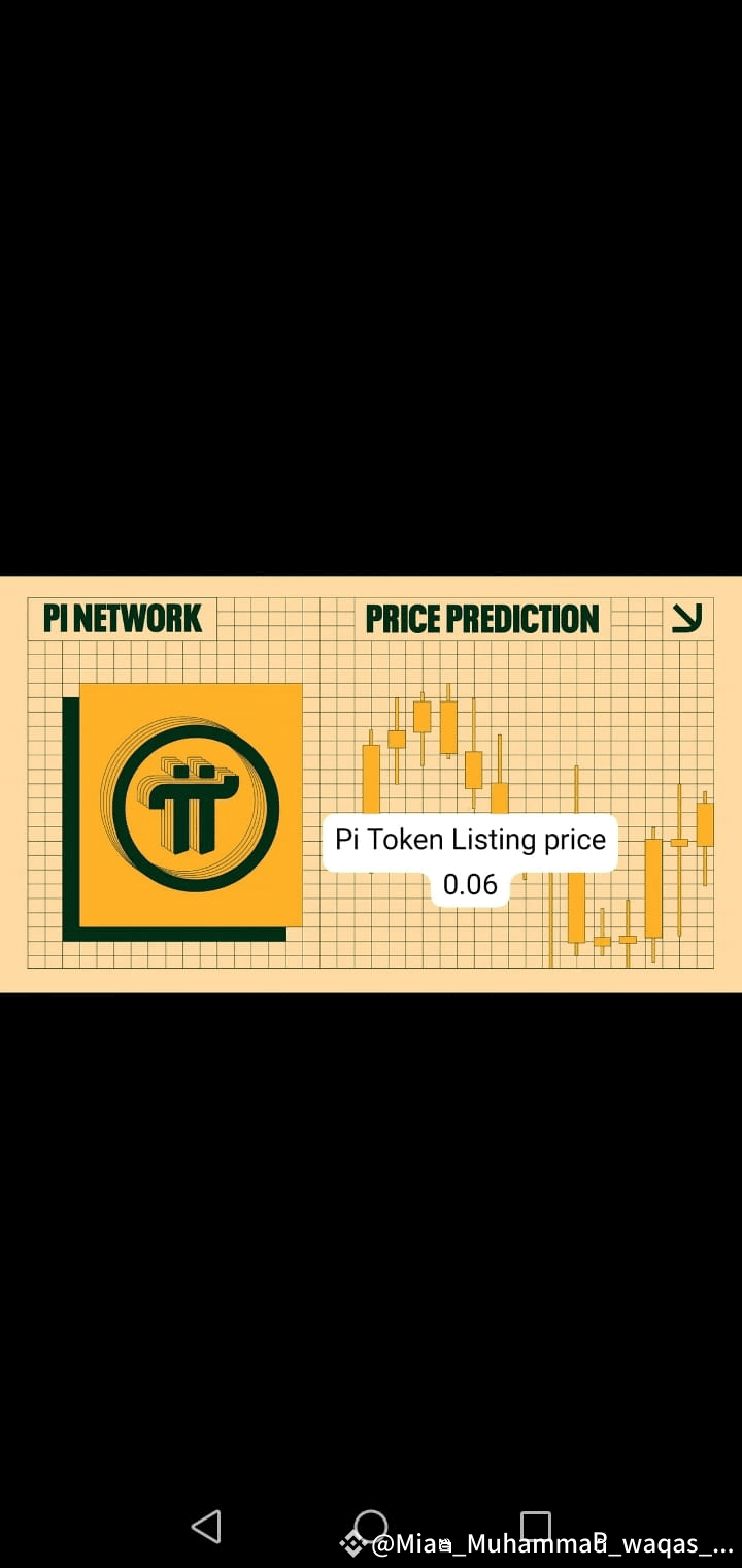 #PiCoreTeam #PiNetwork #picoin #HotTrends #BinanceAirdropAle | Mian_Muhammad_waqas_143 on ...