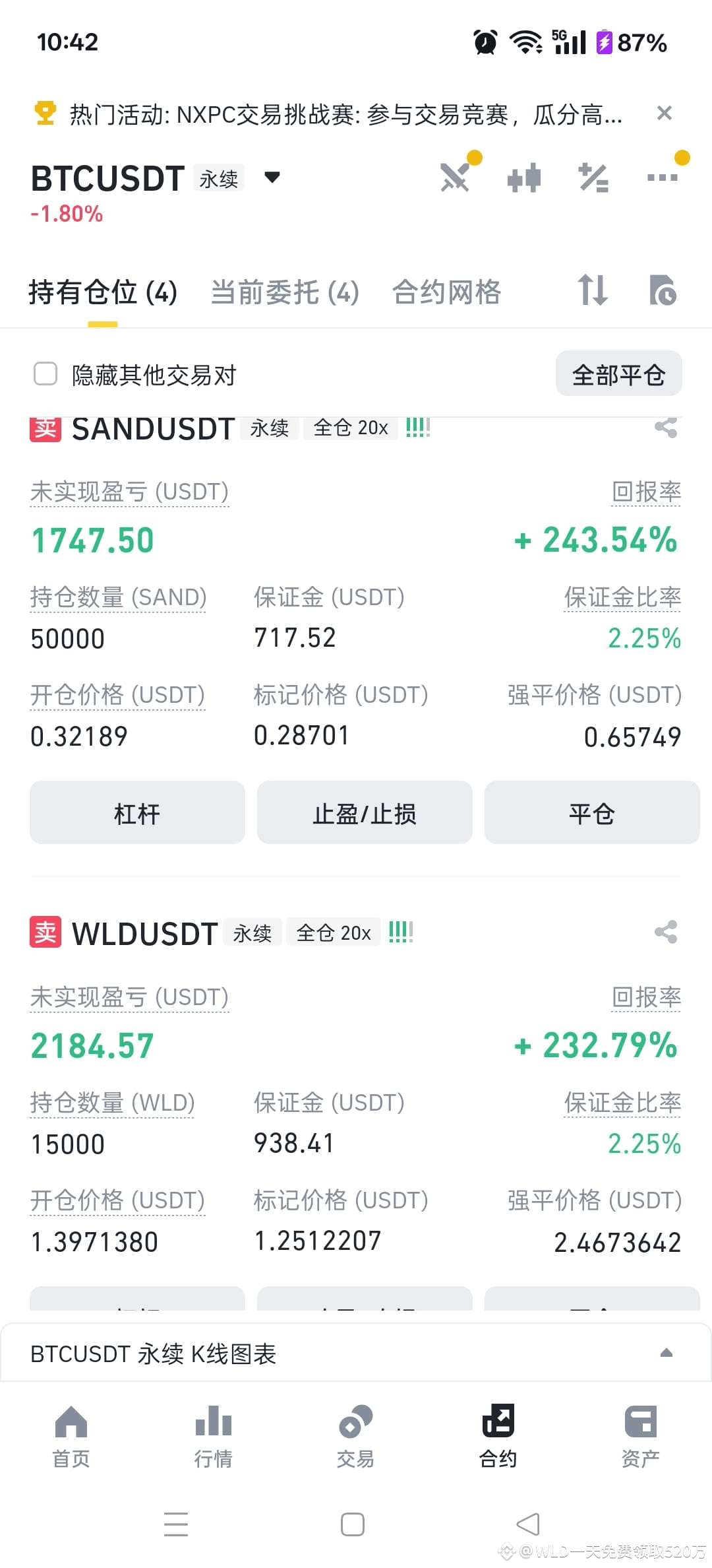 The significance of $WLD rising is nothing but returning to | WLD一天免费领取 ...