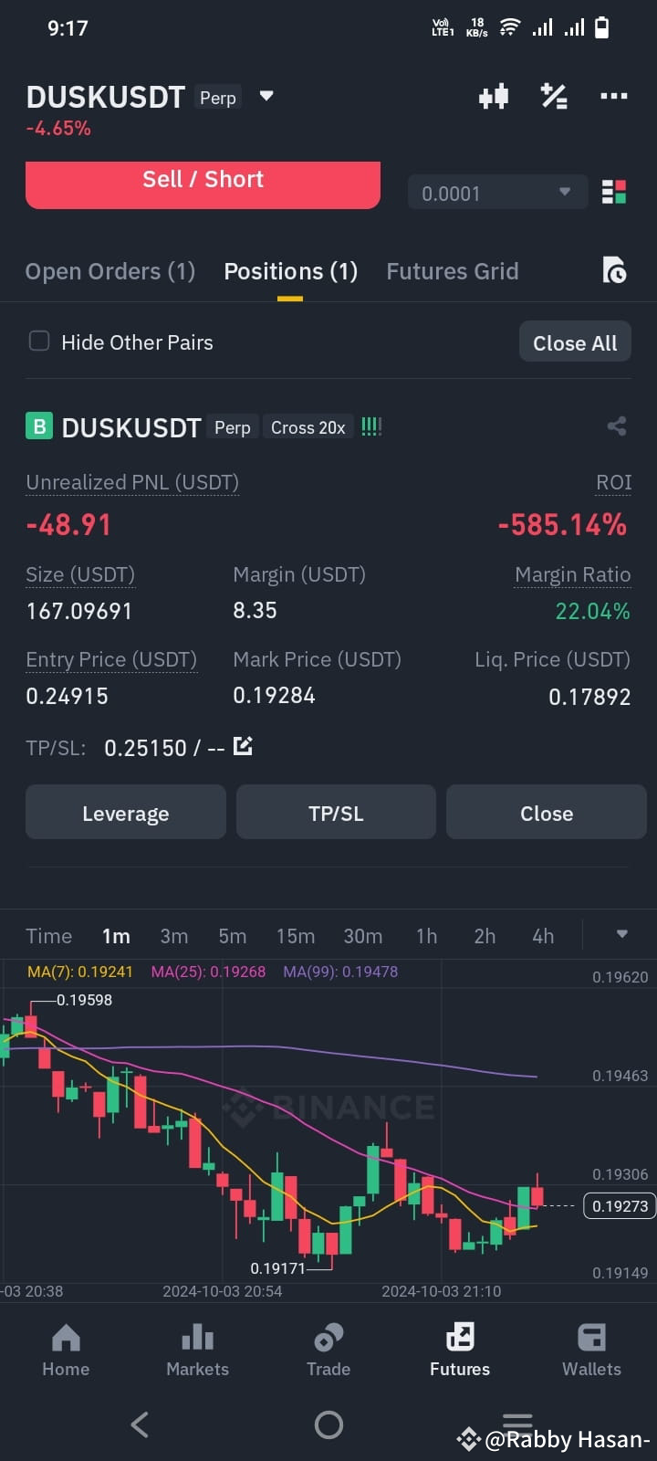 hold and close $BTC $DUSK | Rabby Hasan- on Binance Square