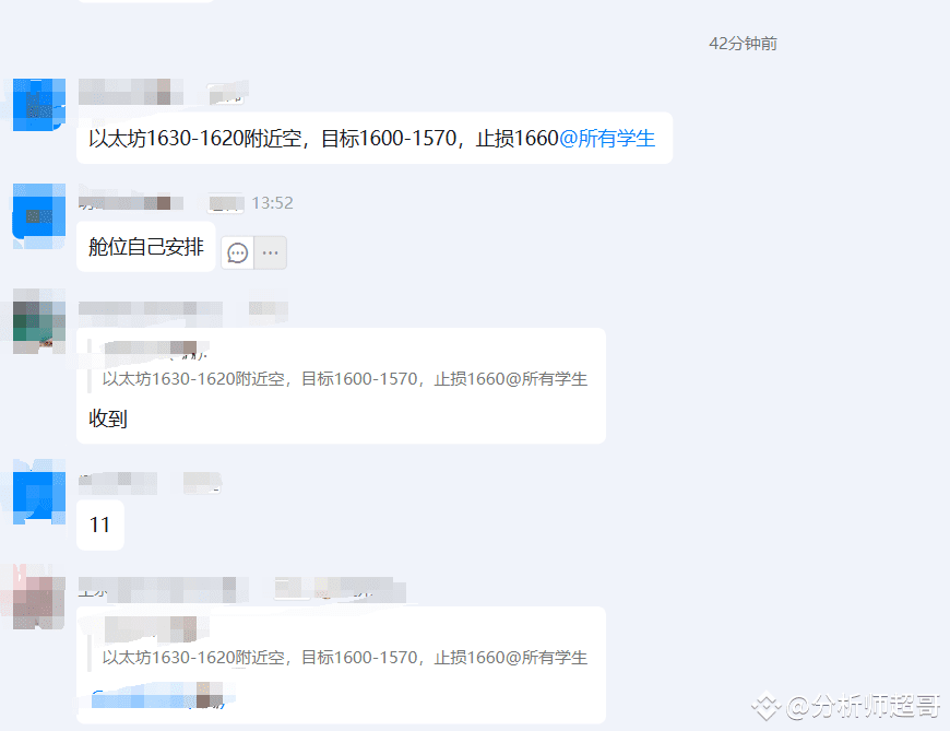 $ETH Price Trend Analysis K-Line Pattern: Recently, the pr | 分析师超哥 on ...