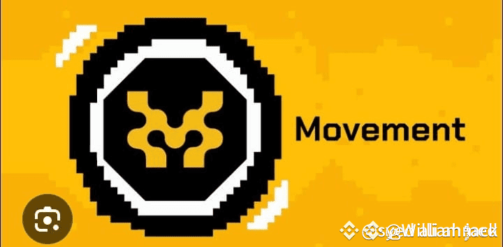 MOVE COIN PRICE PREDICTION 2025-2028: GET READY FOR LIFTOFF! | William ...