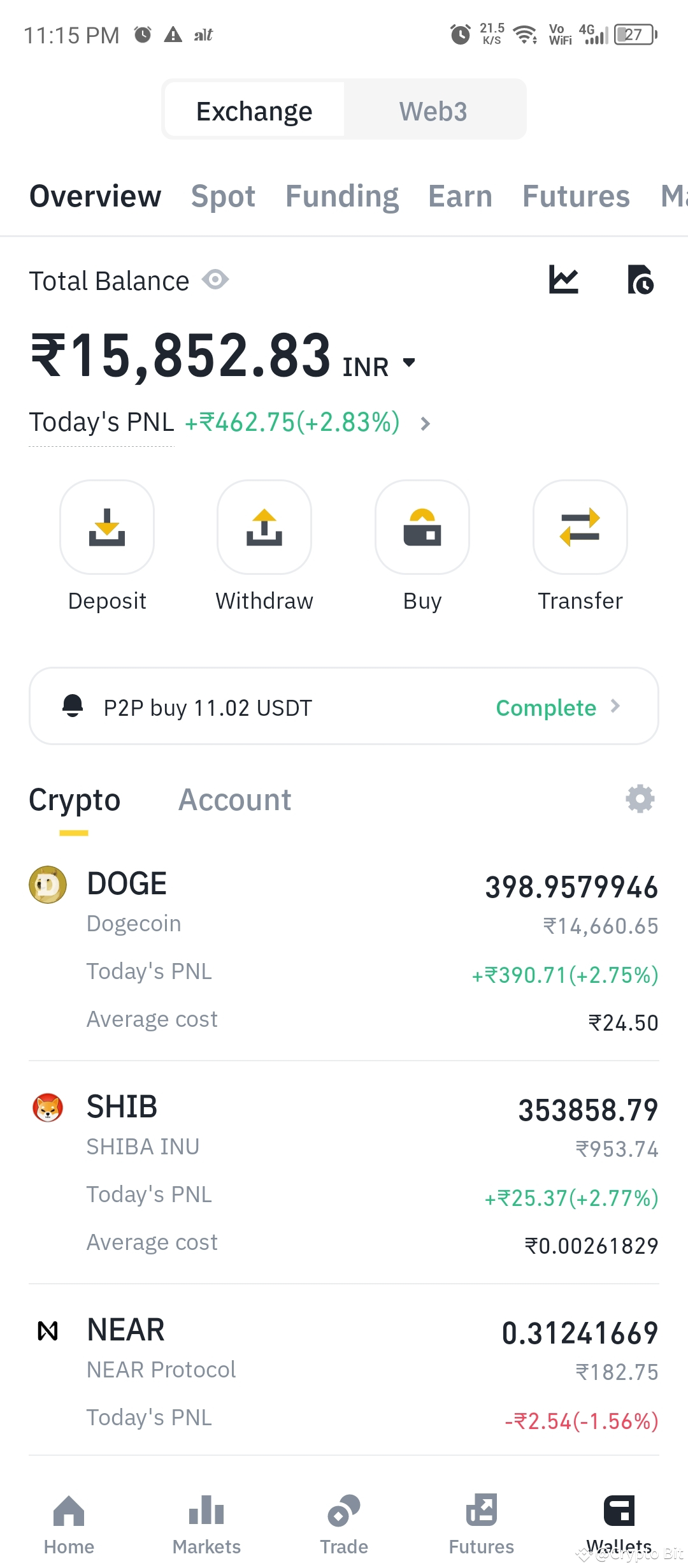 🚀 Dogecoin (DOGE): Hold or Sell? Here’s What You Need to Kn | Crypto ...