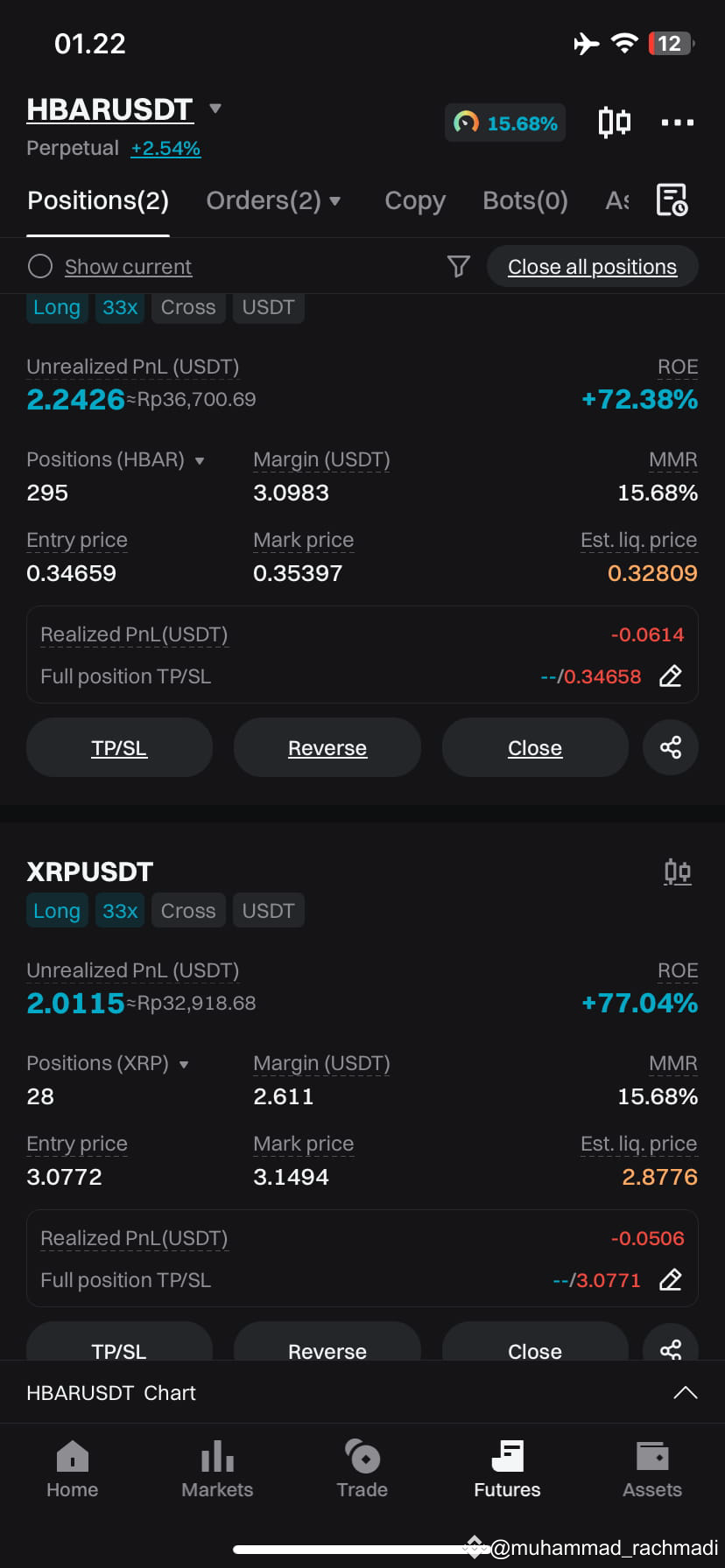 I'm holding HBAR and XRP for tomorrow night, hopefully it wo | muhammad ...