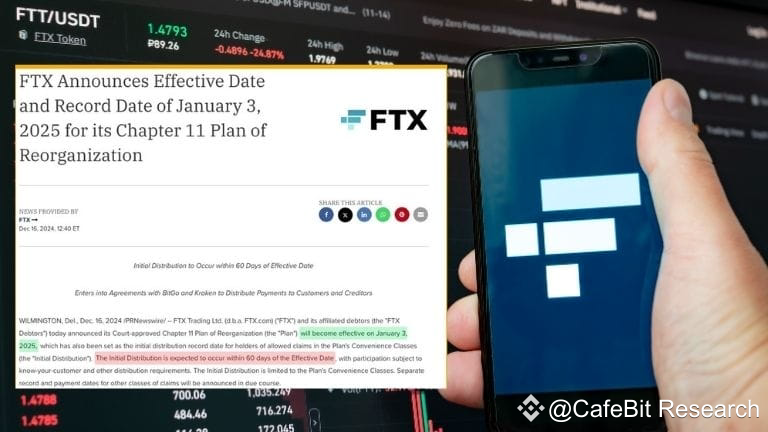 👍 FTX Set to Repay ~$16 Billion to Victims Two Years After | CafeBit ...