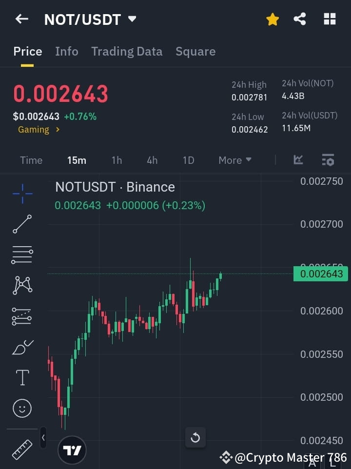 $NOT /USDT Bullish Momentum – In Progress!🔥 Ready For The N | Crypto Master 786 on Binance Square