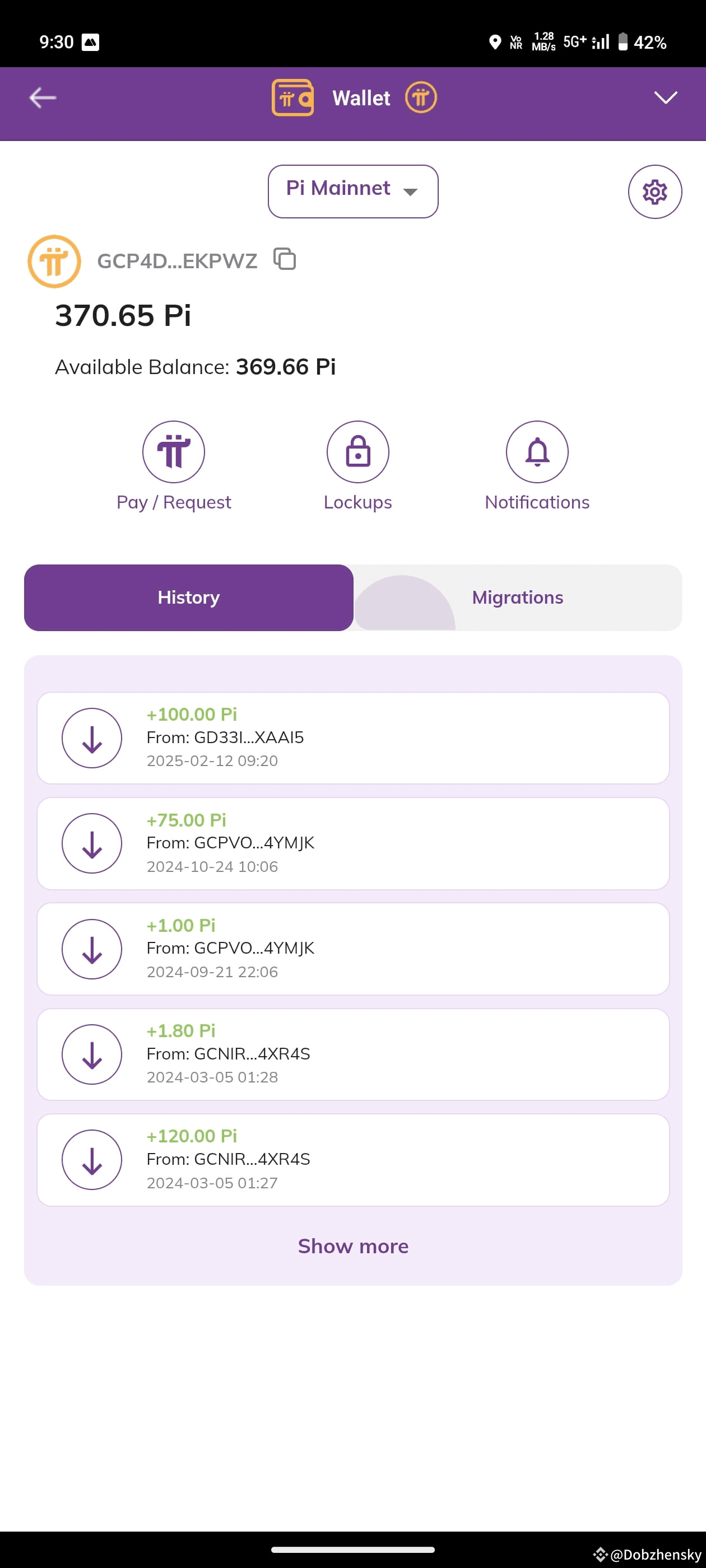 I am going to sold my Pi token .🔥🔥 This token is currentl | Dobzhensky ...
