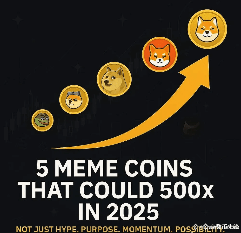 🚨Will 2025 explode with 500 times the profit? These 5 meme | 数币先锋 on ...
