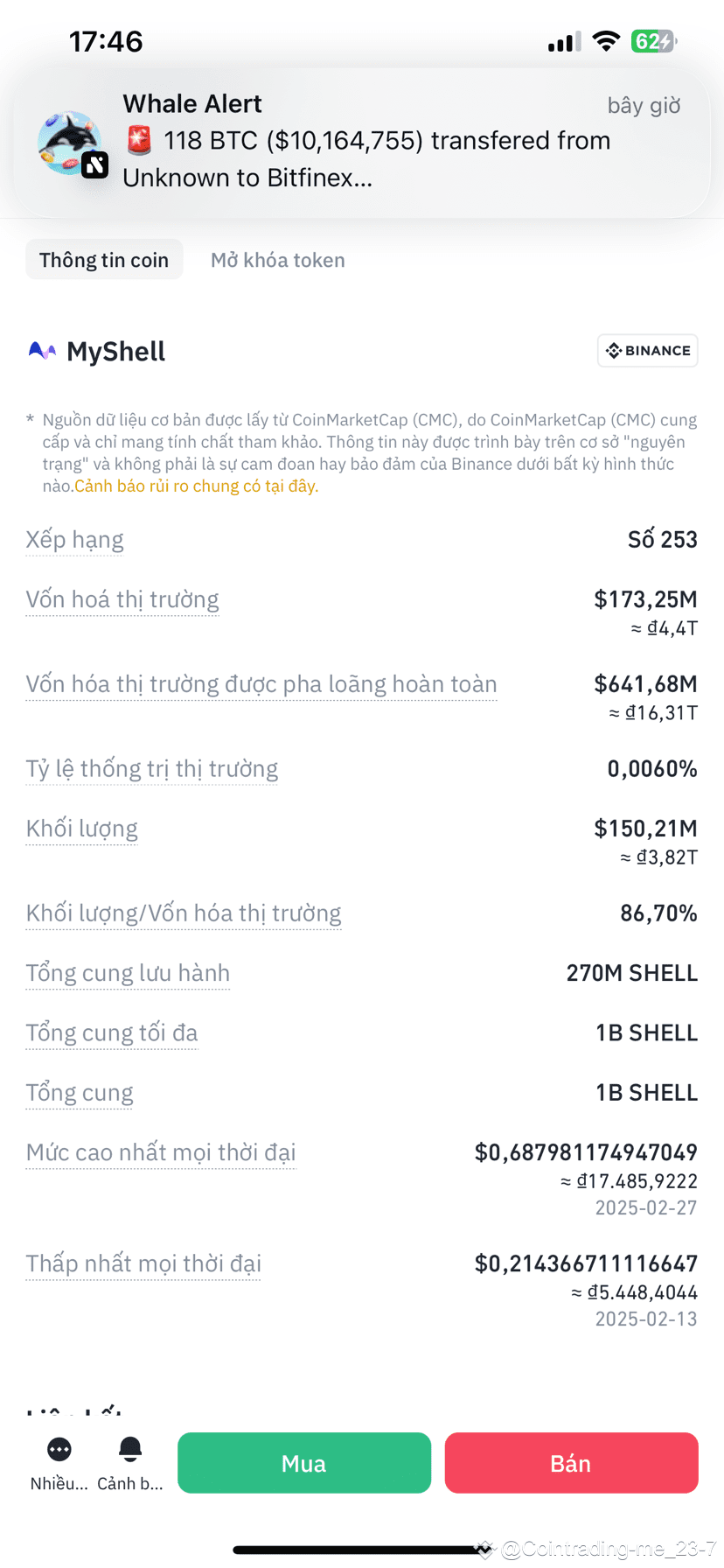 $SHELL come back to 100 catch again! 173 get liquidity from ...