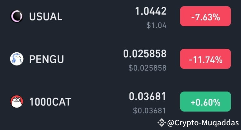 A professional analysis of the three tokens: 1. $USUAL (1. | Crypto ...