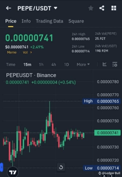 🚀 $PEPE /USDT – Bull Run Alert! Is the next big move coming | Ledger Bull on Binance Square