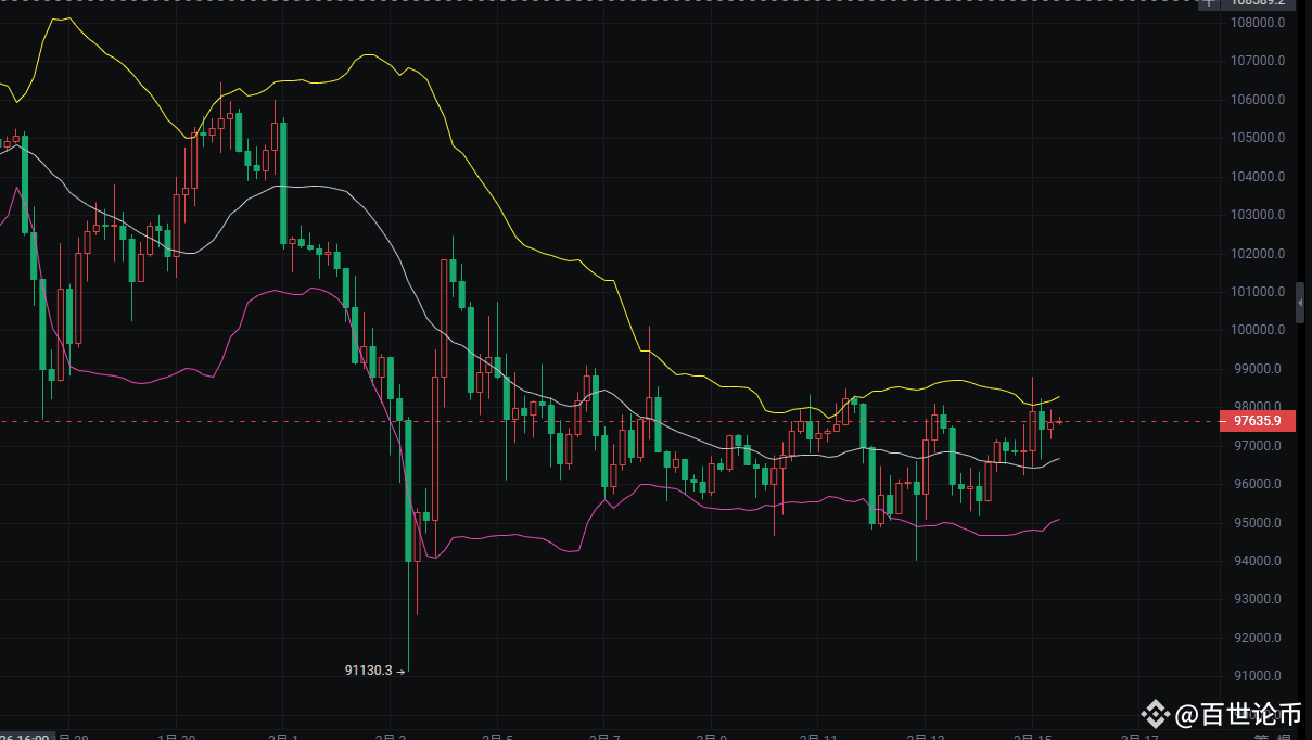 It's great. Yesterday on Valentine's Day, I saw the most bea | 百世论币 on ...