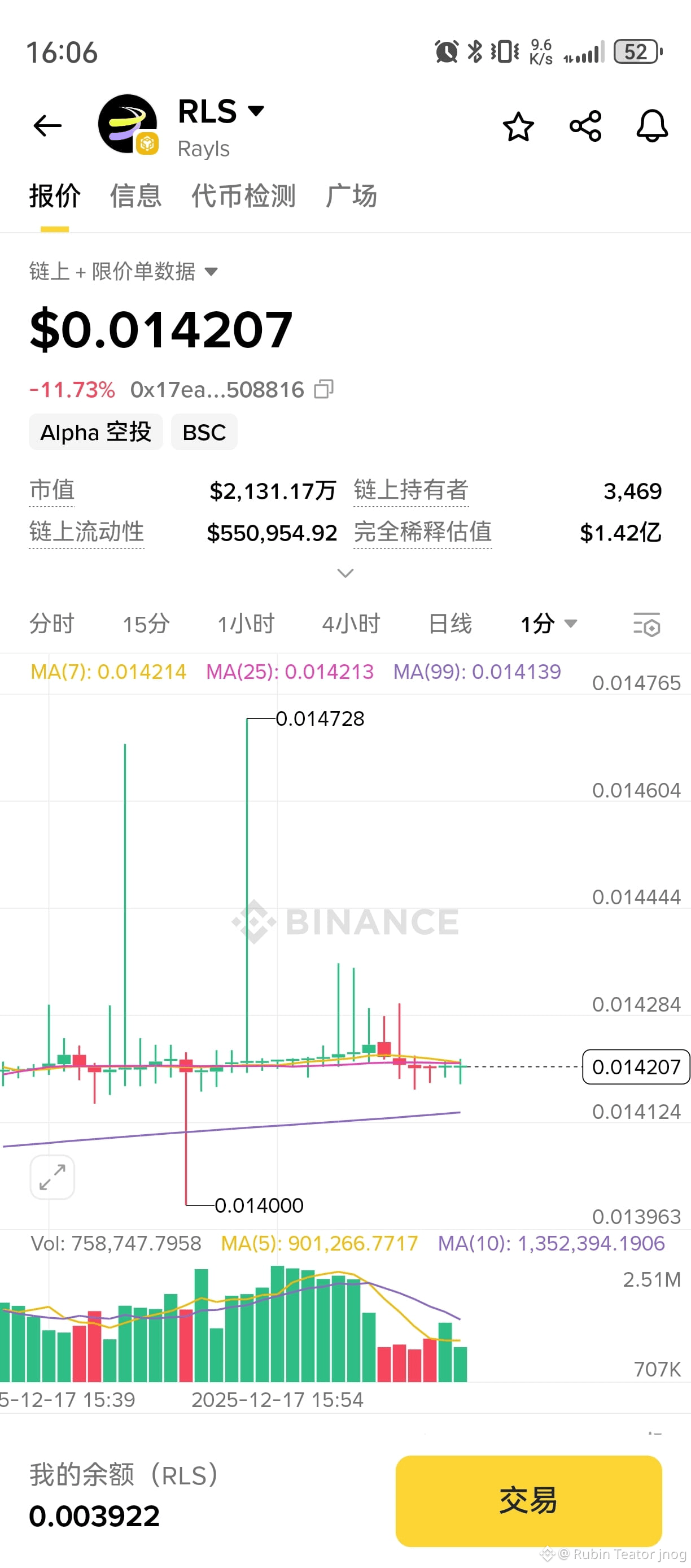 Today is not very stable, you can take a look at $RLS | Rubin Teator ...