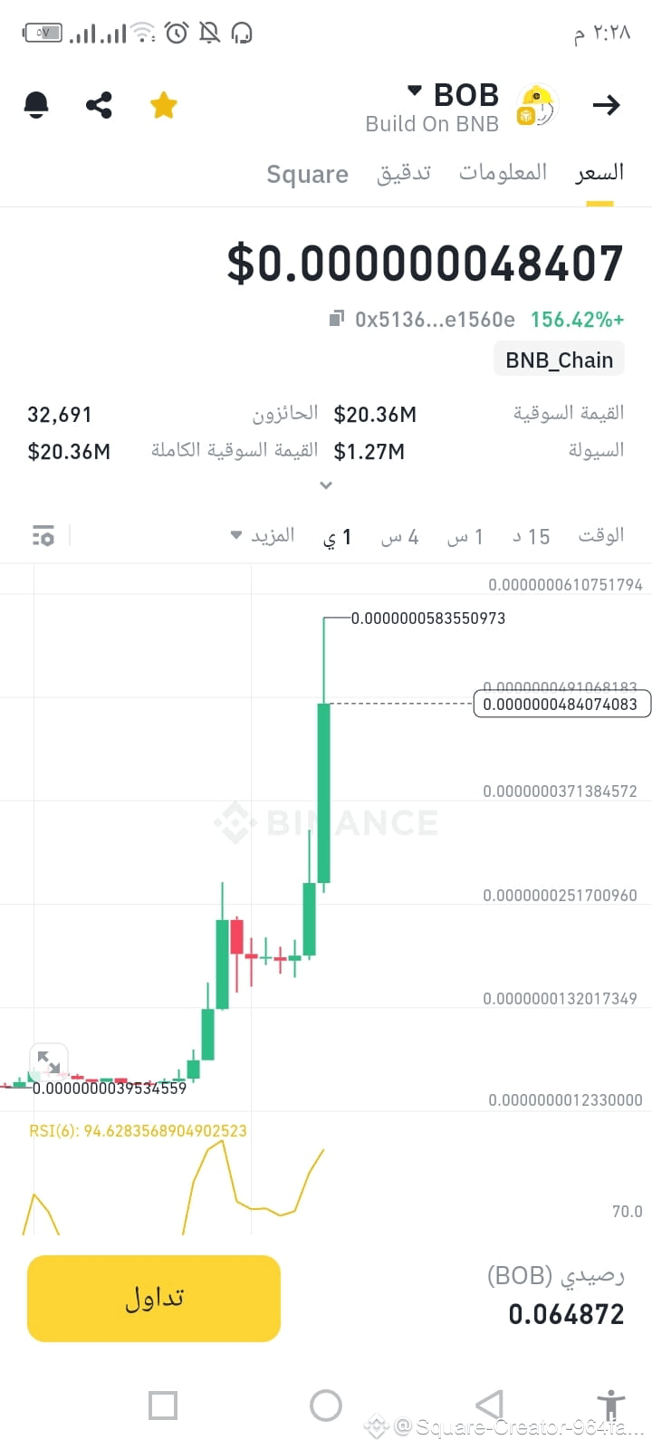 Just follow my recommendations and you will not be disappoin | maykil jak on Binance Square