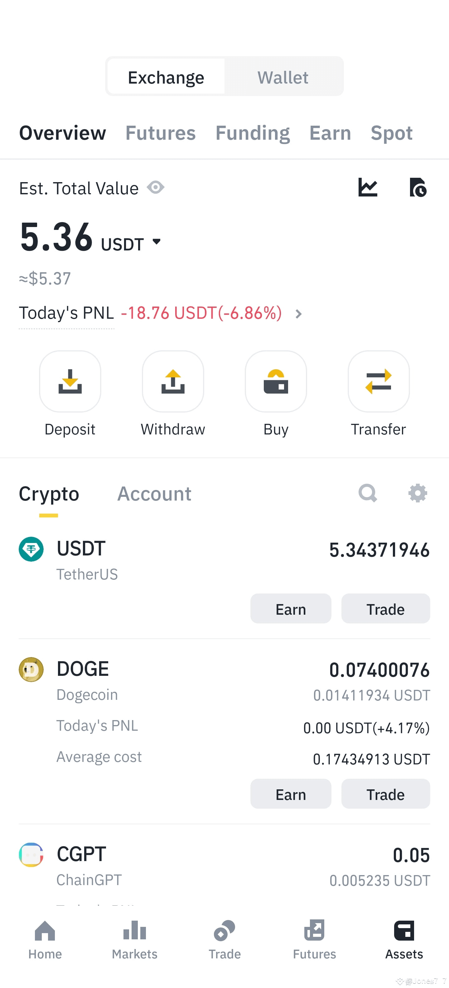 Got completely wiped out in 2 days 😔, Good luck people who | Jones777 ...