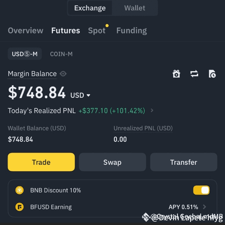 My profit after my 30 day challenge today the total profit i | Devin ...
