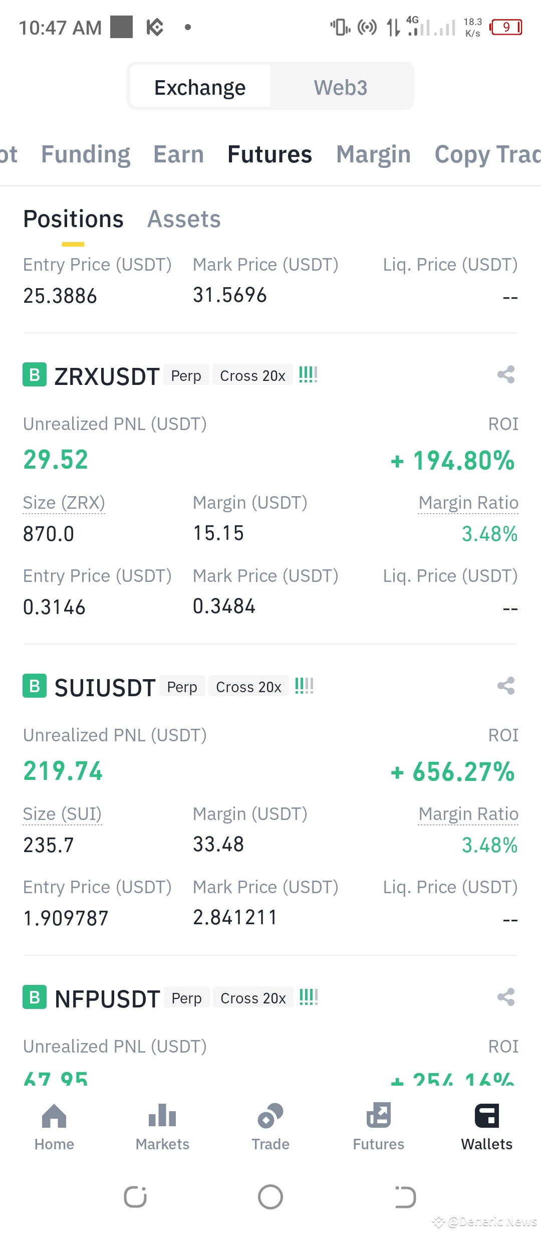 Sui next how much? $SUI | Deneric News on Binance Square