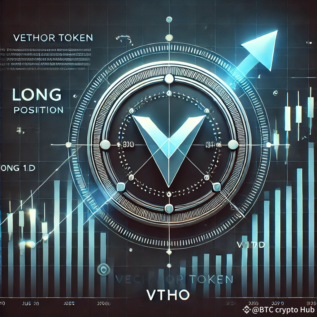 VeThor Token (VTHO) is experiencing a notable price surge, | BTC crypto ...